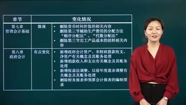 会计初级与实务2020年新大纲变化情况 第3期 #会计初级
