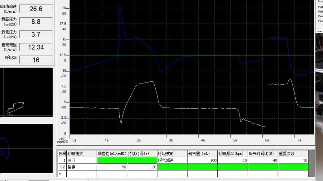 玩转Aeolus呼吸模拟器——全自动呼吸机工作原理解密