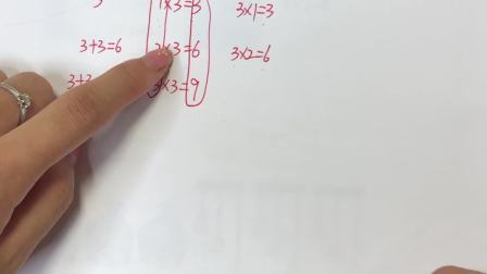 二年级上册数学第四单元表内乘法一(2.3.4乘法)