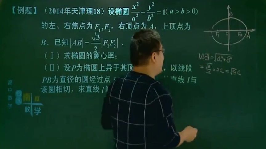 高中数学:一道例题讲解高考重点拿分知识《解析几何》系统学习