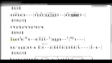WORD 制作简谱 01第一课 简介