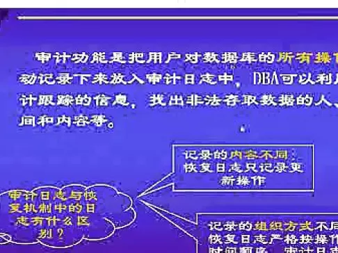 武汉大学 数据库原理与应用 42讲萨师轩第四版 第20节 视频教程