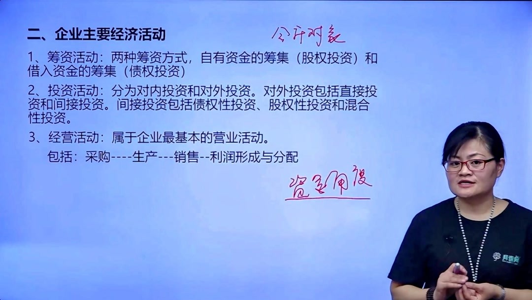 【专接本网课】河北专接本—企业主要经济活动