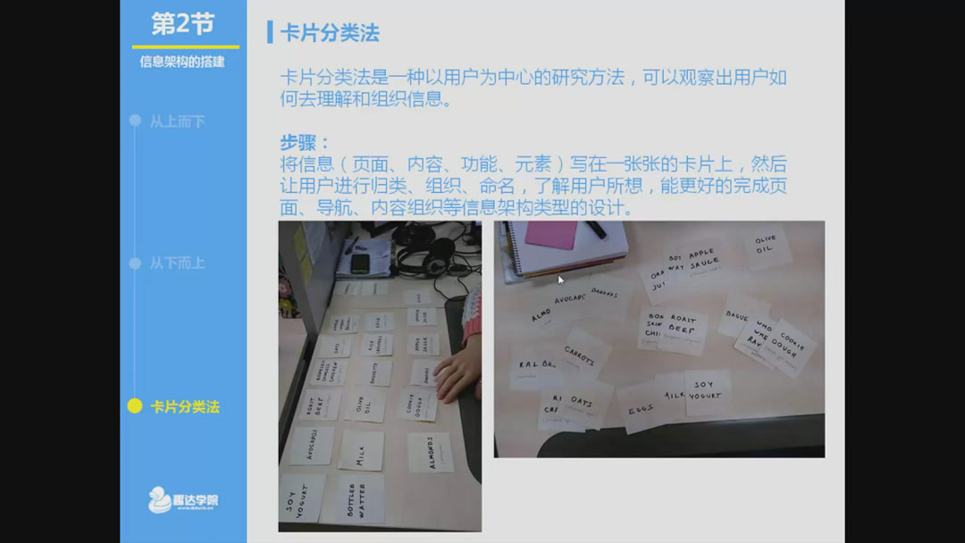 第二章-05-卡片分类法