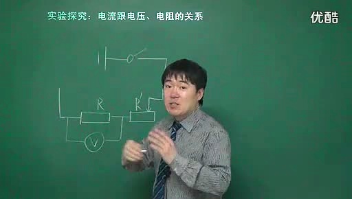 初中物理关于探究电流跟电压、电阻关系的实验方法249
