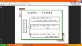 郭升峰给大家分享TS16949内审技巧