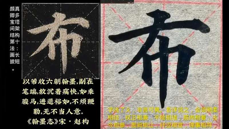 颜真卿多宝塔间架结构第十法(格子6.0cm出锋3.5口径)
