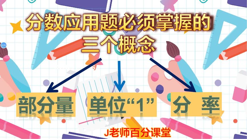 分数应用题必须掌握这三个概念,题目就变得简单多了,一起看看吧