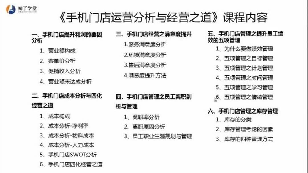 【知了学堂】手机门店运营分析与经营之道 门店经营管理技巧