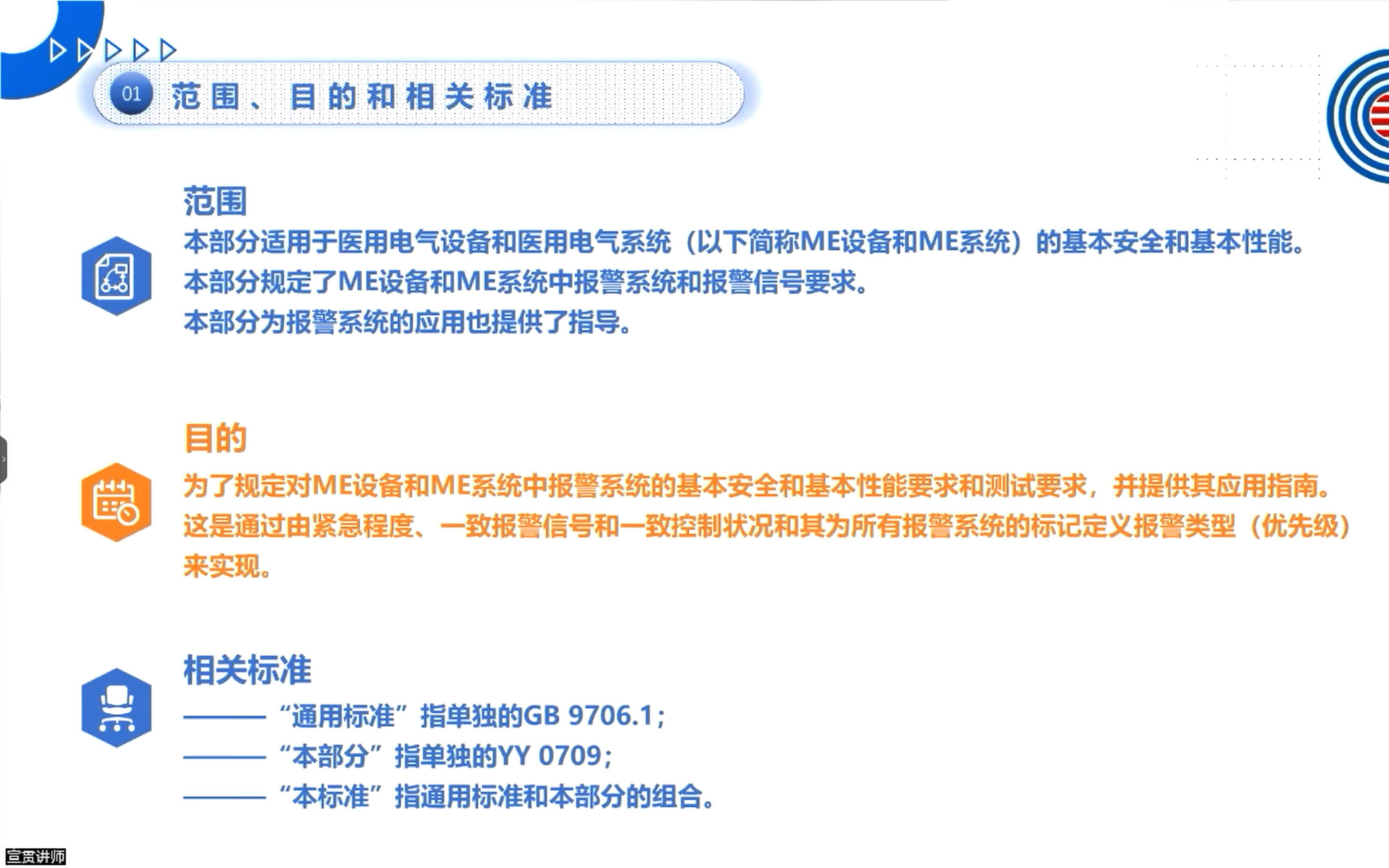 20221018 医疗器械 报警系统的测试和指南