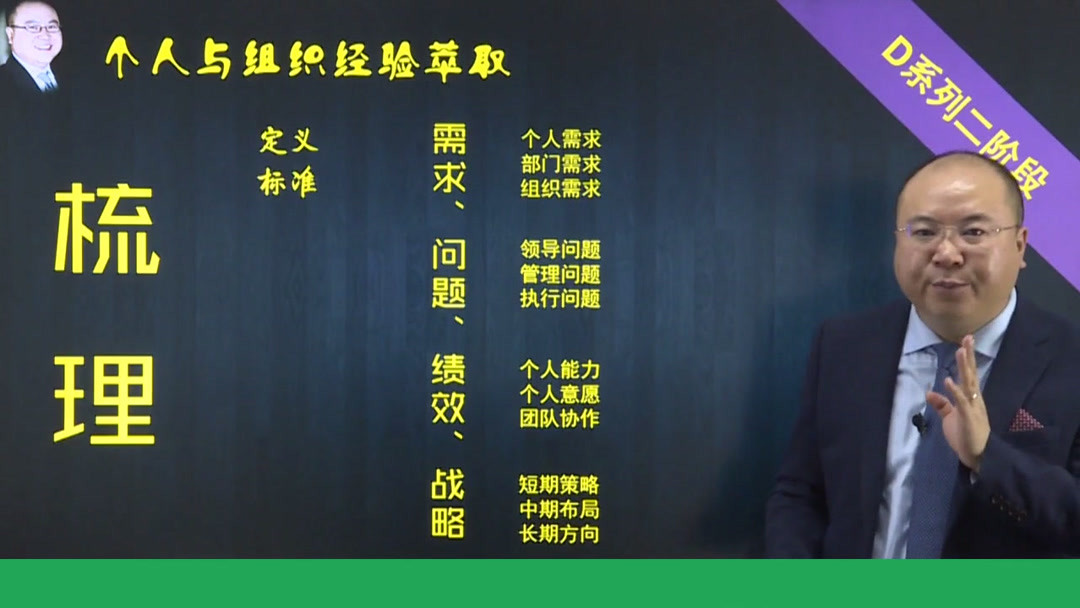 情境微课敏捷开发流程