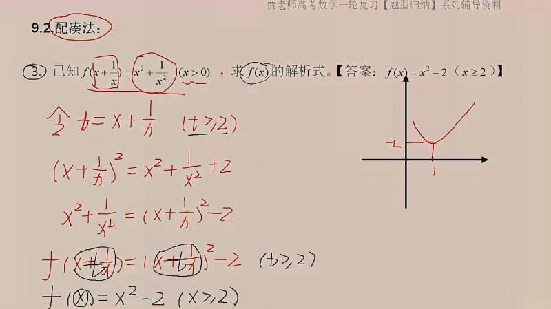 高考数学题型归纳9.2,配凑法求函数的解析式