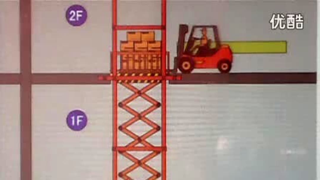 导轨剪叉式升降机工作演示二