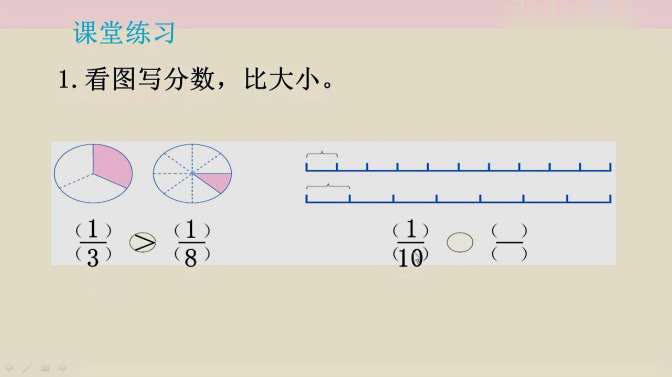 三年级数学上册第8单元分数的认识,认识几分之一,孩子期末复习