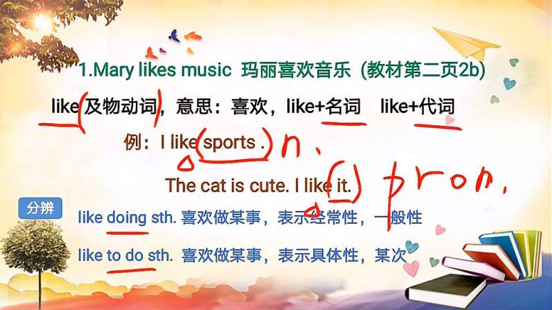 七年级英语下册语法like 讲解,寒假预习好帮手