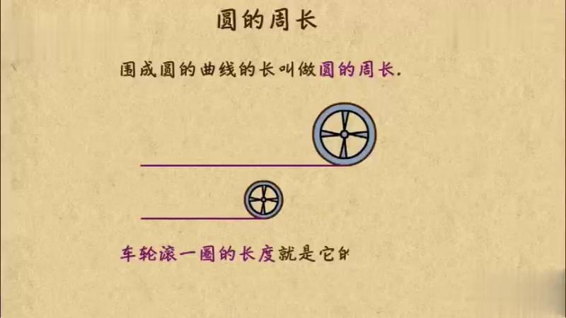 圆的周长的计算公式