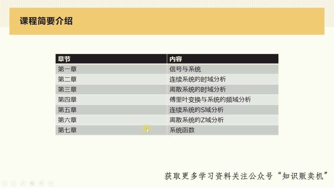 《信号与系统》速成课_第一讲_正课_第1部分