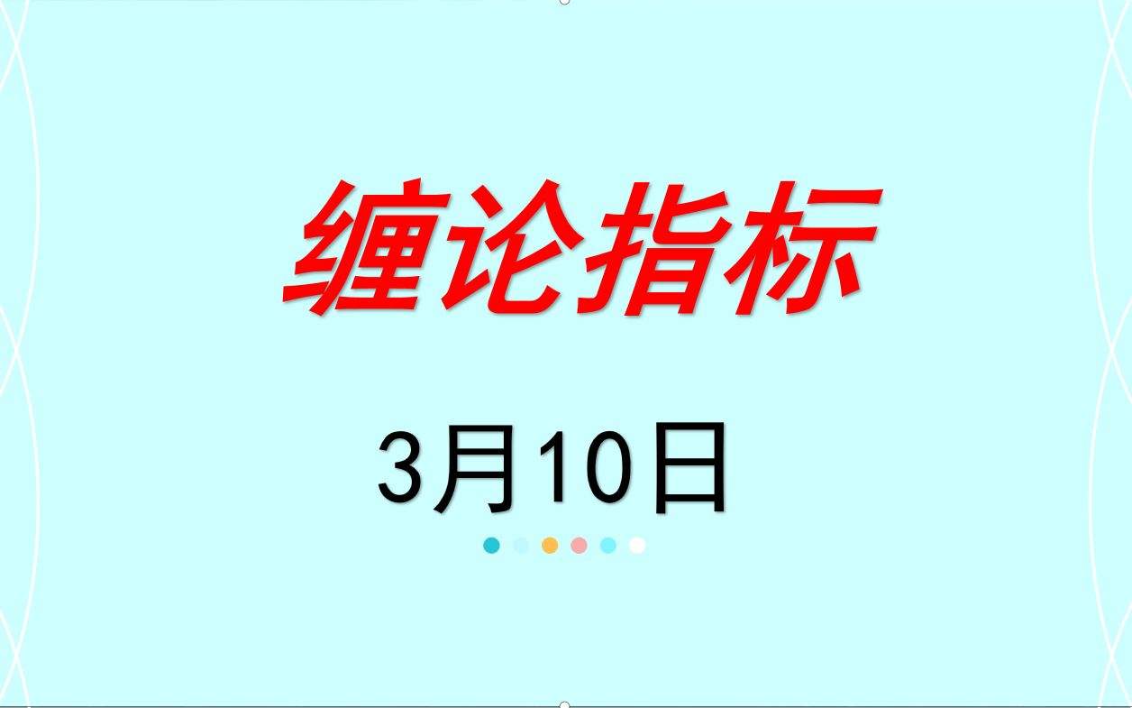 美股分析:用缠论技术分析目标位?#股票3.10
