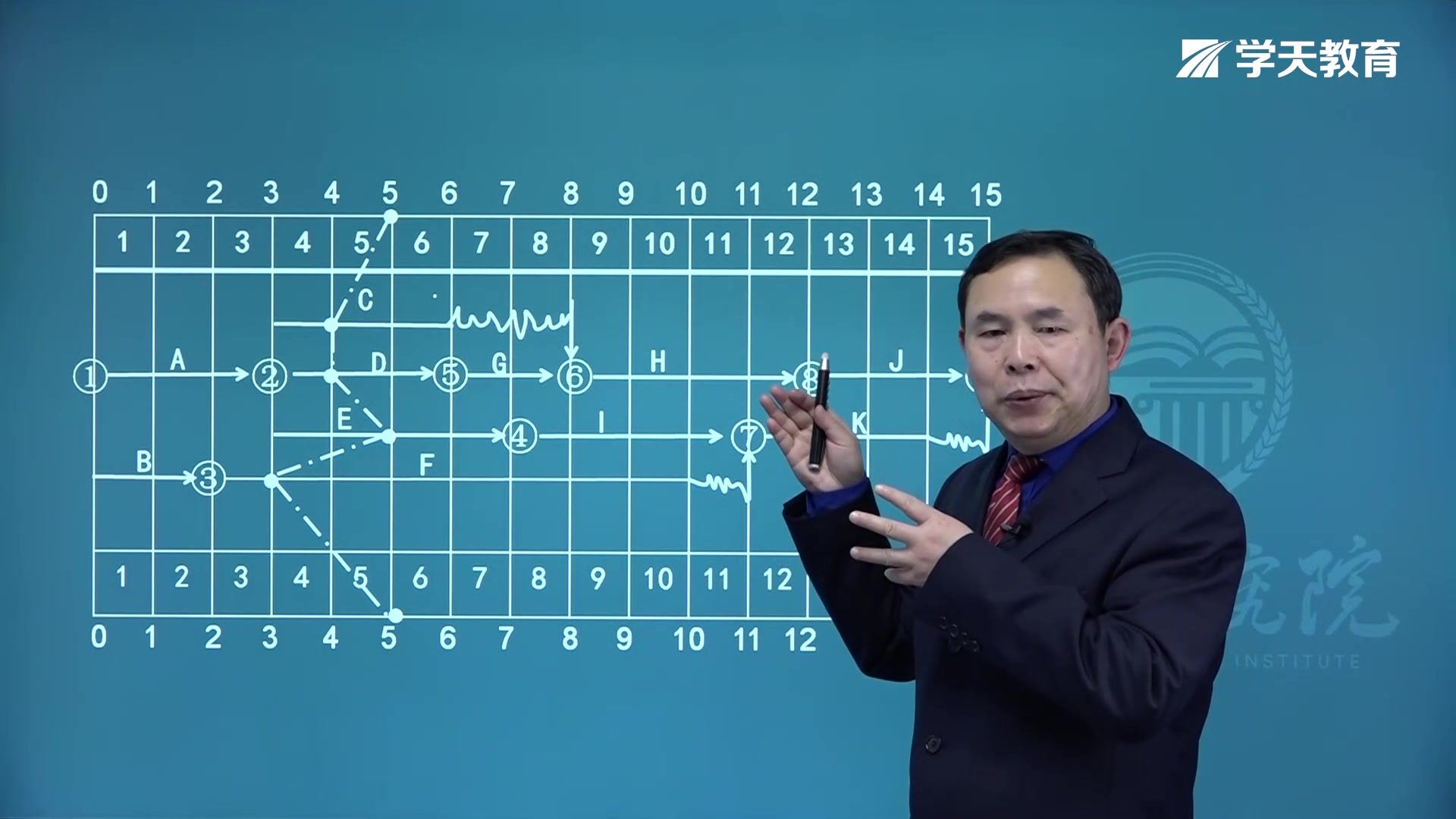 2021年学天教育宋协清老师监理工程师 《案例分析(土建)》投资偏差...