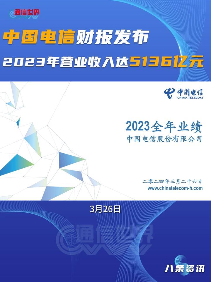 3月26日,中国电信发布2023年年度报告。报告显示,2023年中国电信...