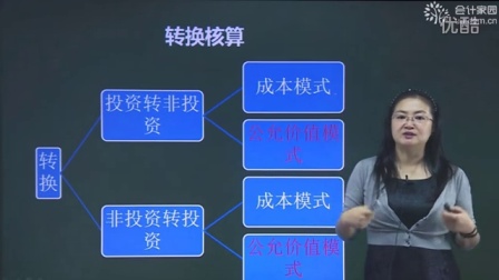 2015中级会计实务08第四章 投资性房地产(2)_高清