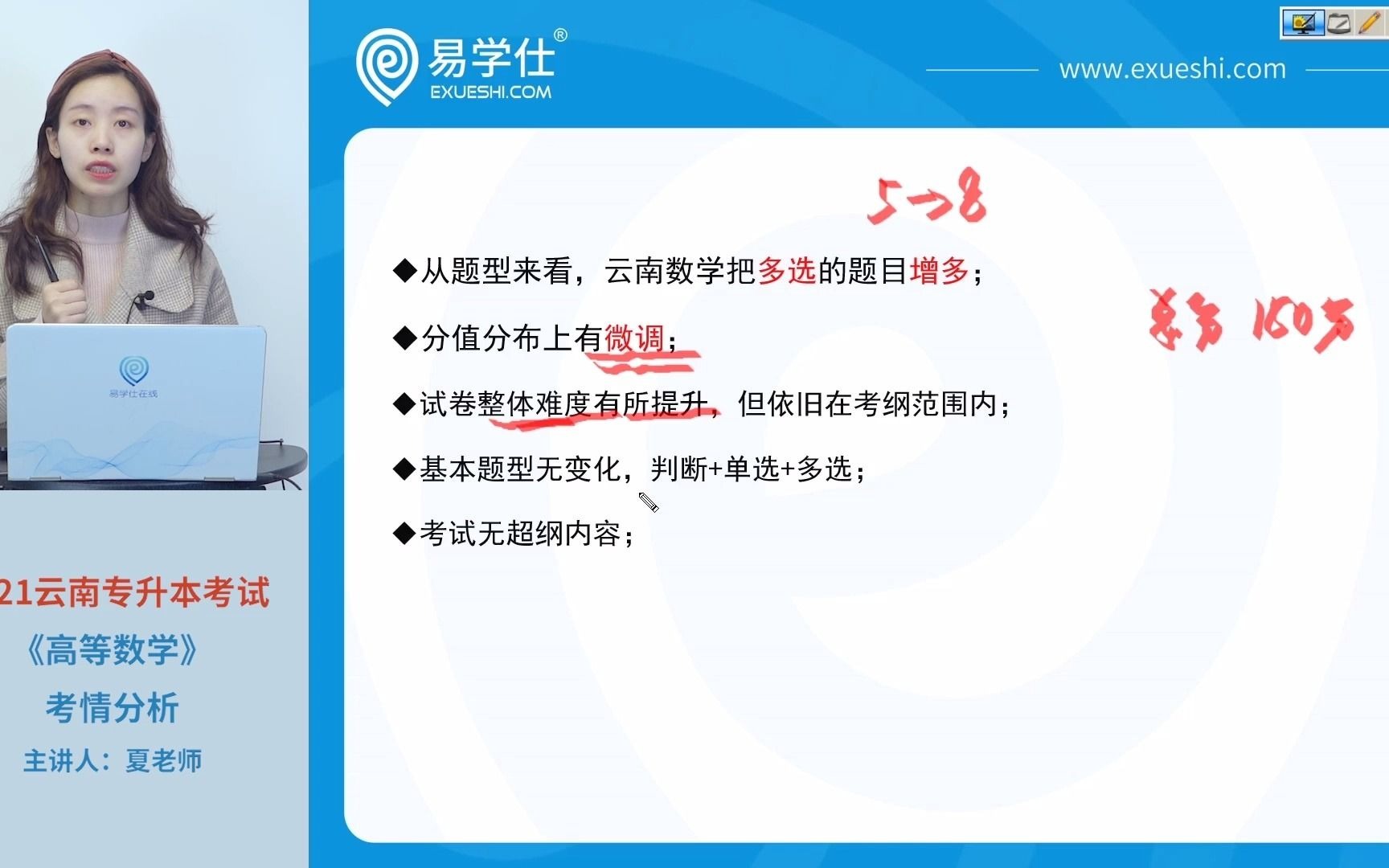 2021云南专升本考试真题——高等数学考情分析