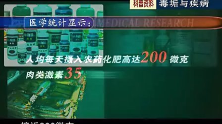 当今社会环境毒垢与疾病
