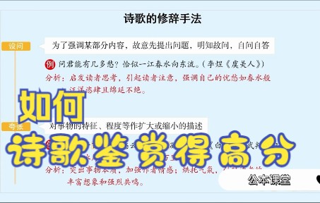 【公本课堂】诗词鉴赏1修辞手法之设问夸张