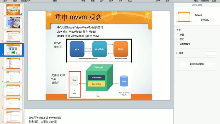 Vue.Js基础入门与项目实战详解:第9讲,列表渲染