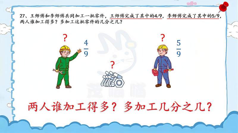 茂喵喵系列:三年级数学必考题型一百道027-分数应用题