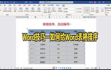 【word技巧】word表格排序技巧,排序后编号不错乱