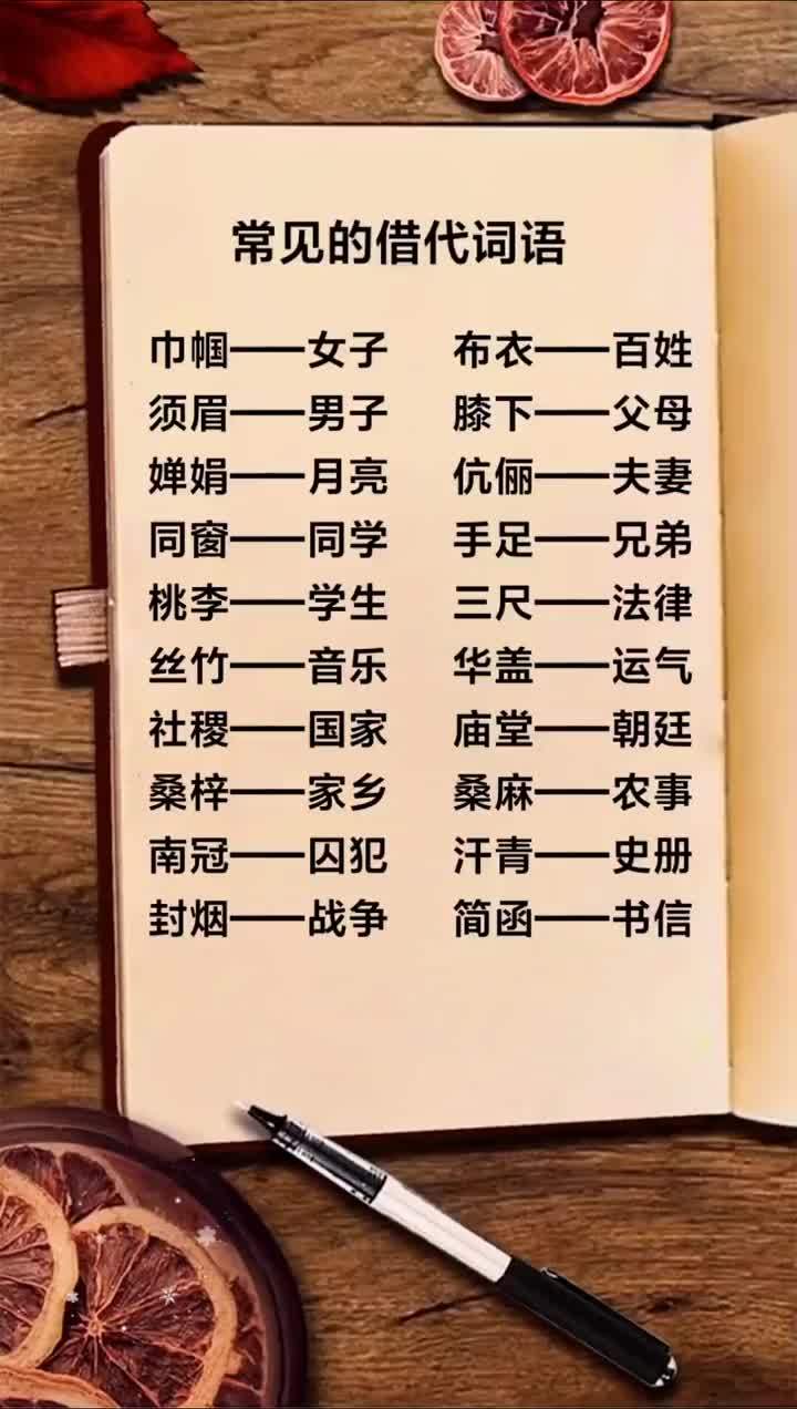 常见的借代词语