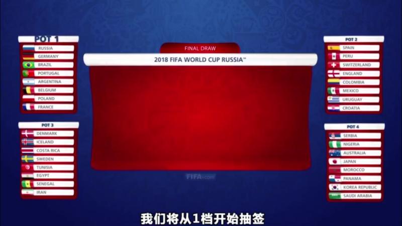 世界杯抽签规则堪比双十一 看完这个视频就一目了然了