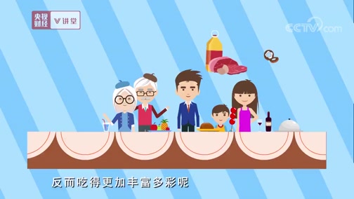 《央视财经V讲堂》 20190518 为啥说中国经济还会持续增长?