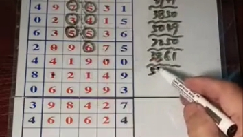 10.18号排列五第23277期最新精准规律分析预测分享!