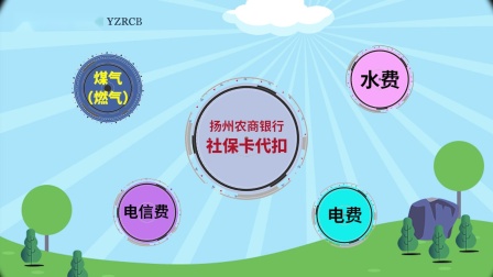 社保卡活动宣传