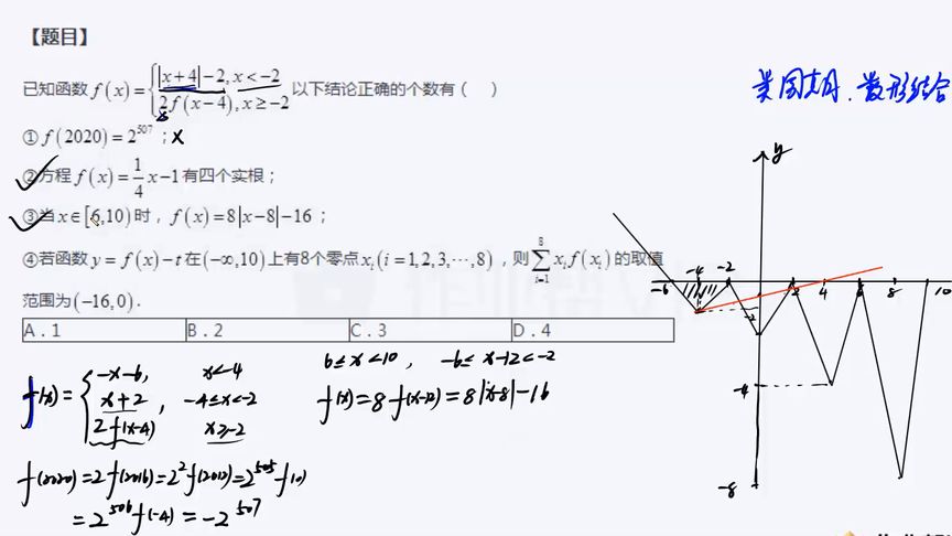 高中数学:类周期函数