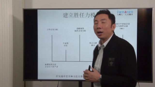 岗位胜任力素质模型建立02
