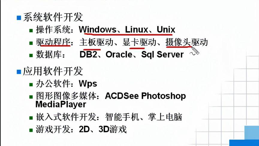 005_C的应用领域