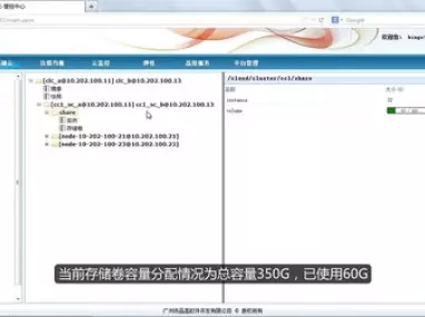 E05 存储资源管理