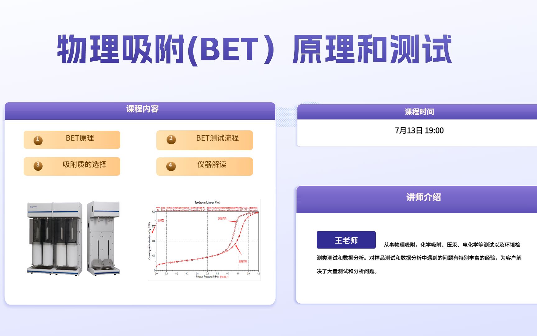 物理吸附 (BET)原理测试和数据分析直播课来啦~