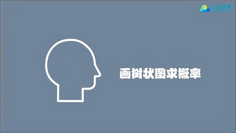 初中数学:用列举法求概率-树状图法