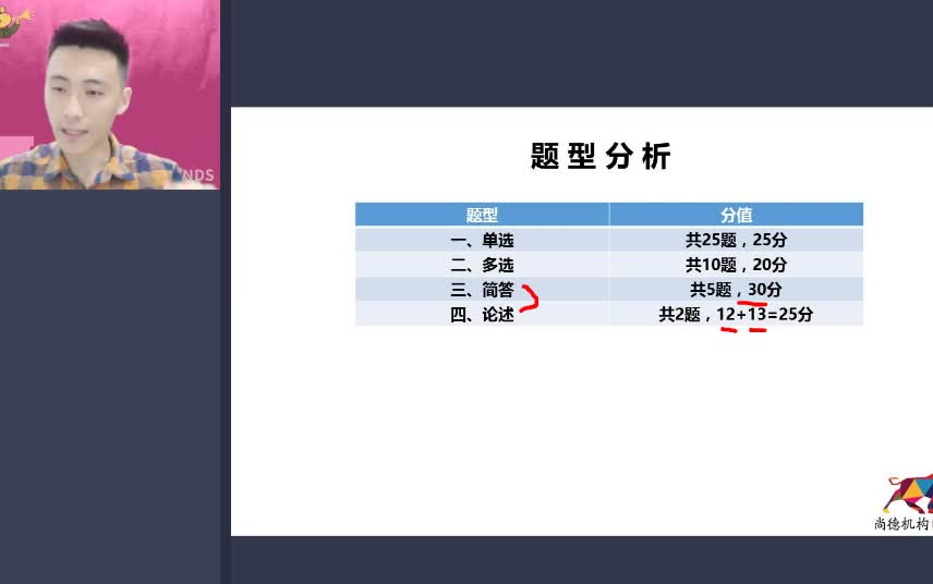自考工商行政管理学0018【精讲串讲课件笔记密训】23年自考