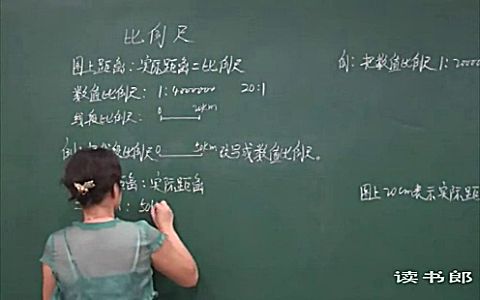 黄冈中学_人教版数学六年级下册_比例尺
