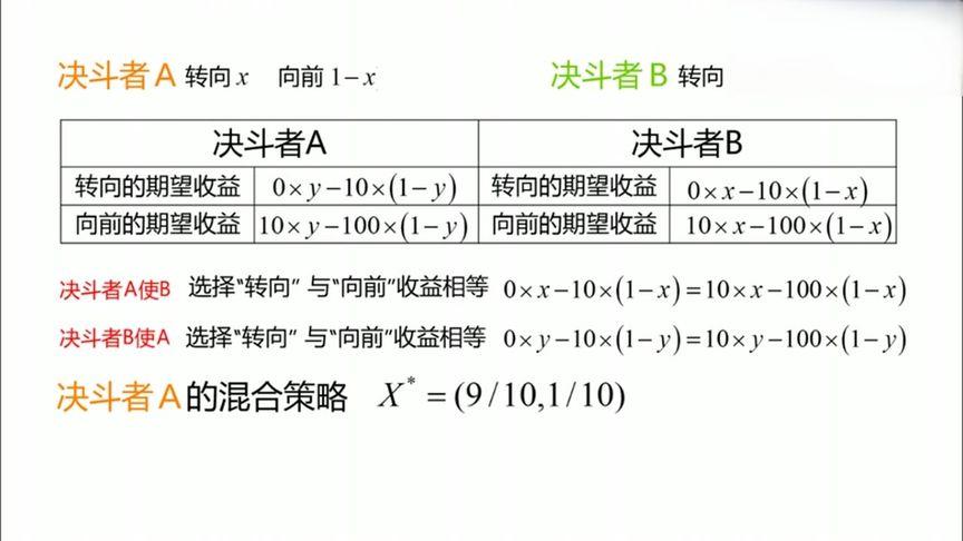 博弈论:第27讲,3.4.3奇数定理及其应用
