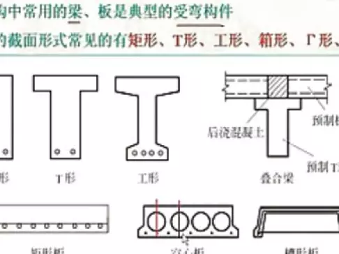 钢筋混凝土结构 48 10钢筋混凝土结构(十)
