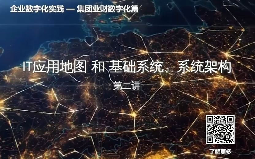 业财数字化(第二讲)IT应用地图和基础系统、系统构架