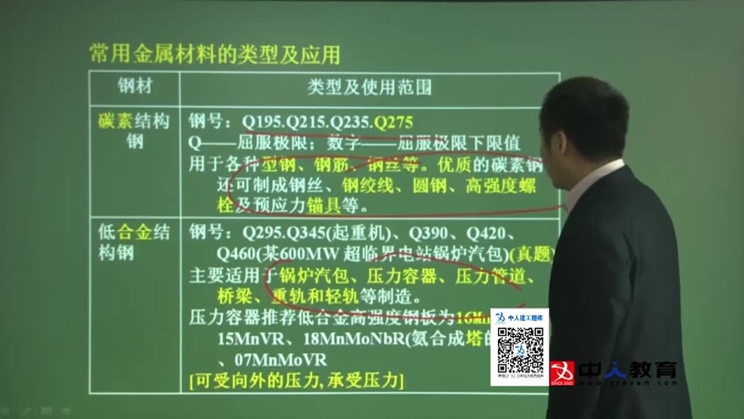 中人网校2016二级建造师《机电工程管理与实务》辅导视频课件1