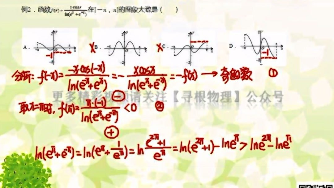 【高中数学微课堂】三角函数的图象题型(一)