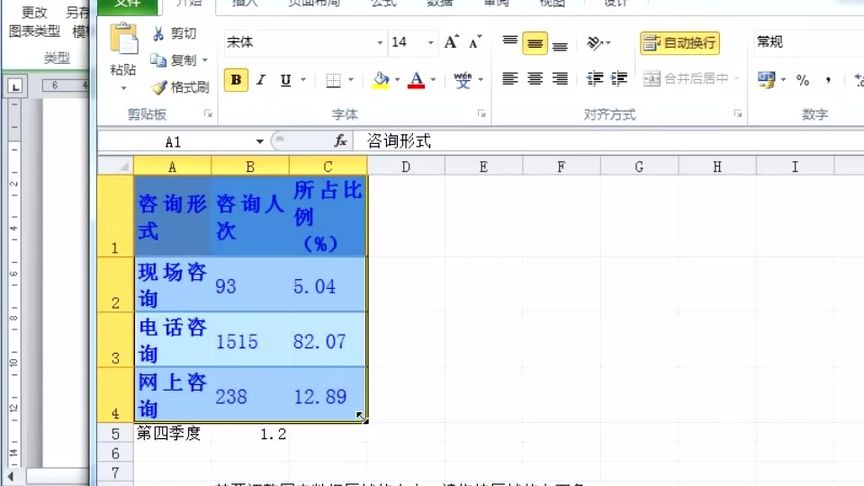 第五套计算机二级北京市政府信息工作报告(生命的涌动者制作)
